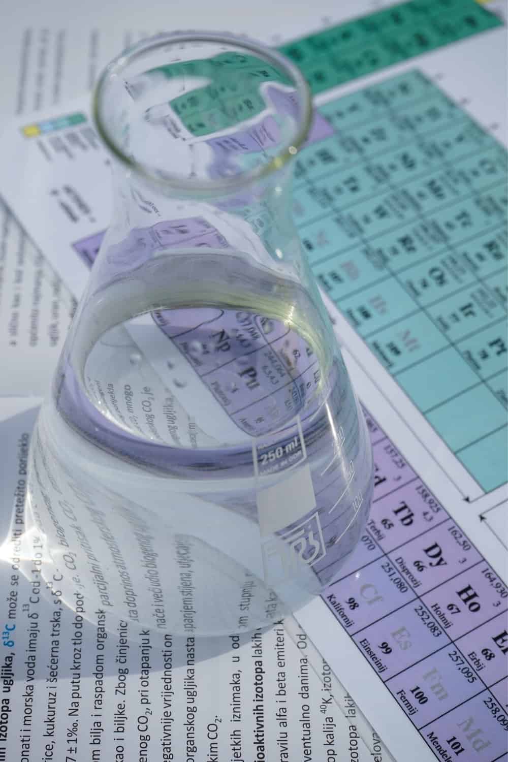 What Is Acetate & How Sustainable Is It?