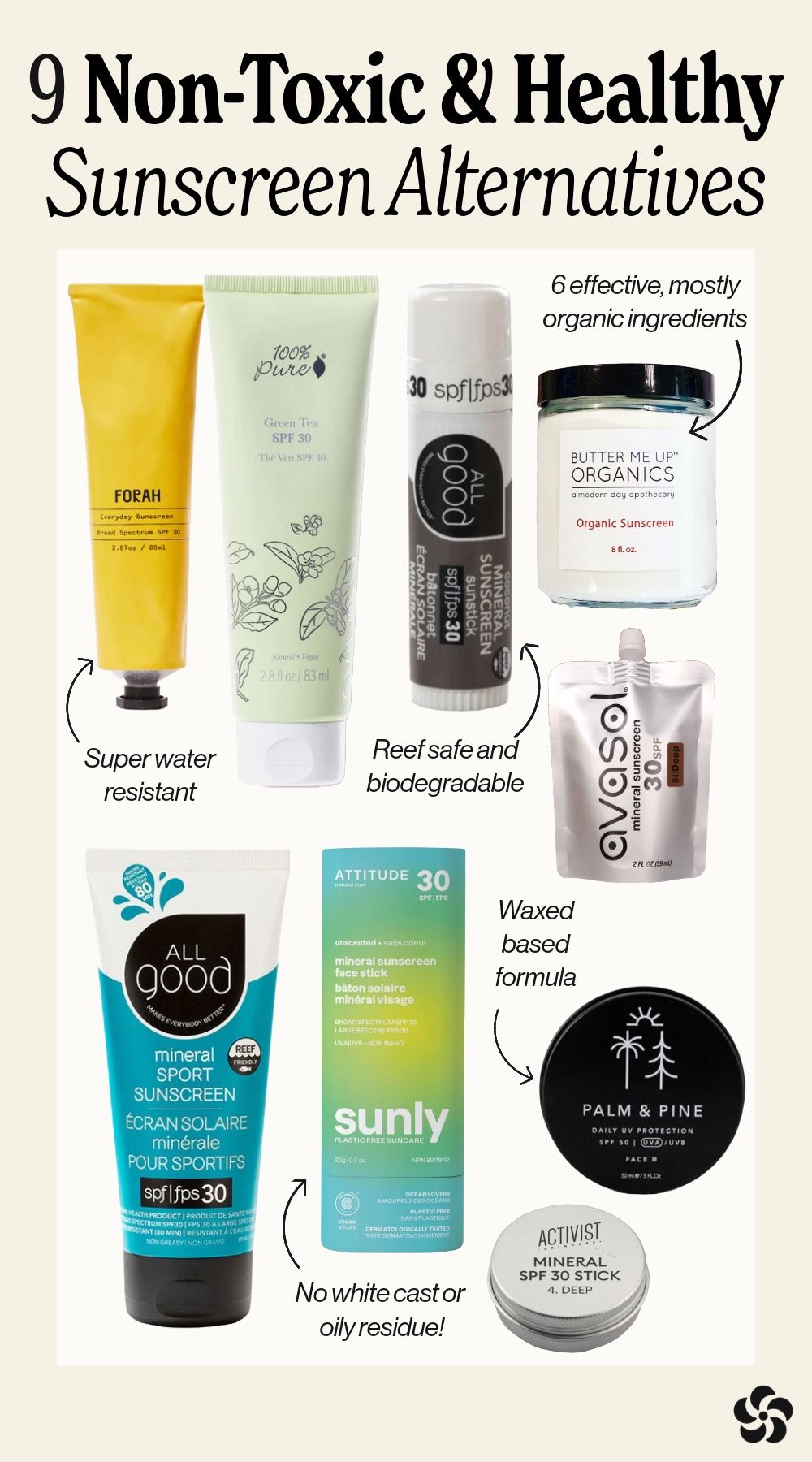 9 Organic & Natural Sunscreen Brands With Better Burn Protection