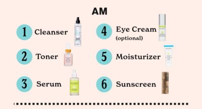 9 Natural Brands Perfecting Clean Girl Skincare